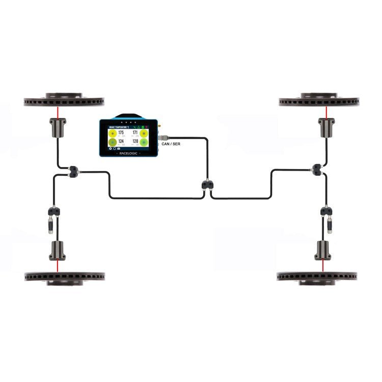 Brake Temperature Monitoring System – Race Transponders